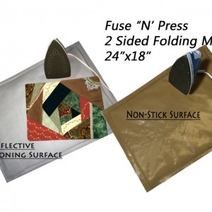 Notions Archives - Ghee's | HandBag Patterns | Sewing Notions